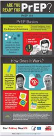 Are You Ready for PrEP? PrEP Basics | National Prevention Information ...