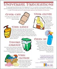 Universal Precautions Fact Sheet Bloodborne Pathogens & Post Exposure