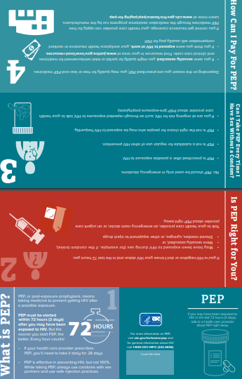 PEP Pocket Guide | National Prevention Information Network | Connecting ...